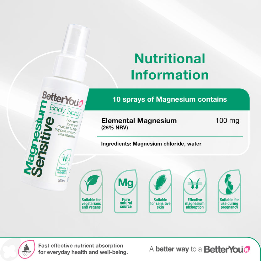Magnesium Oil Spray for Sensitive Skin | BetterYou