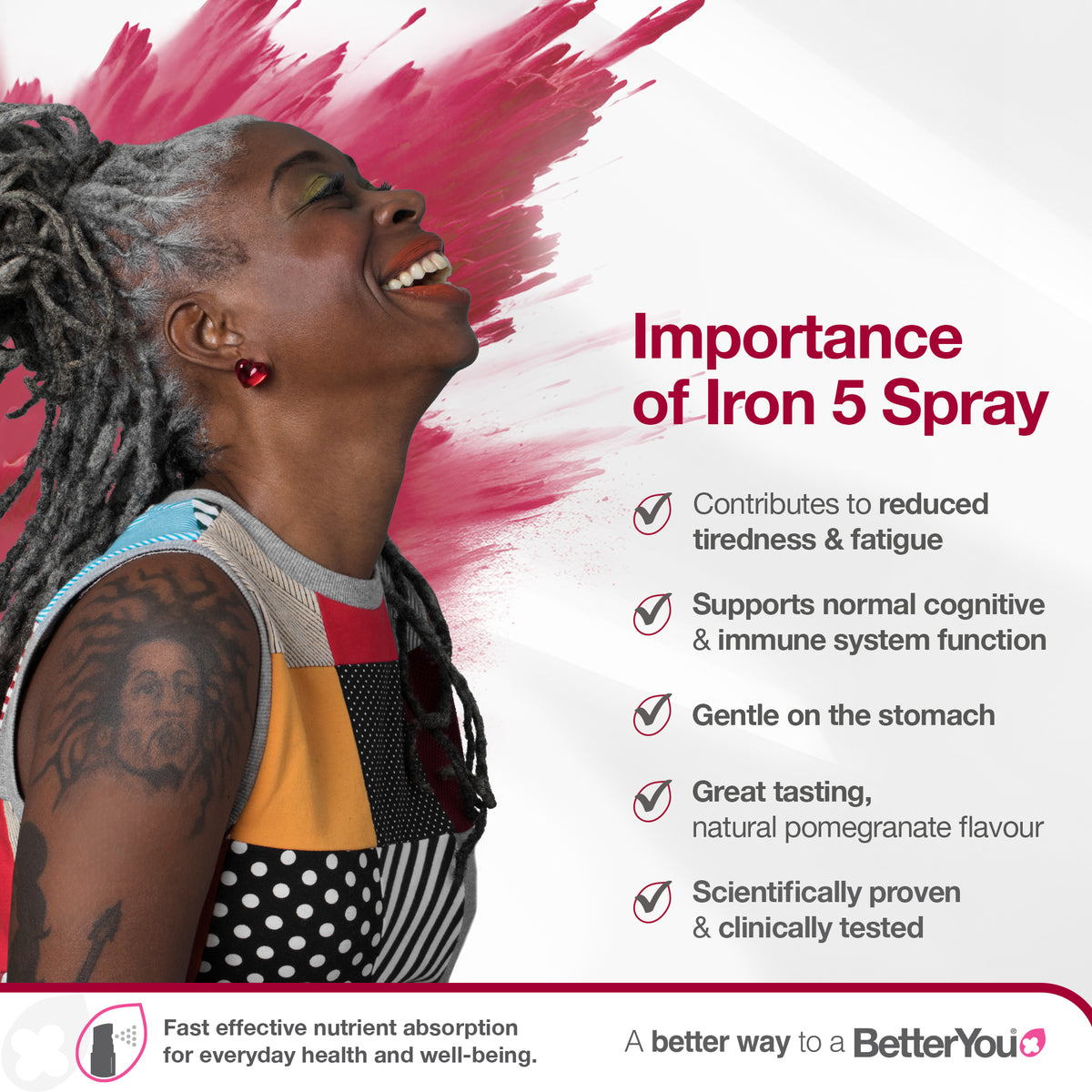Iron Oral Spray | BetterYou