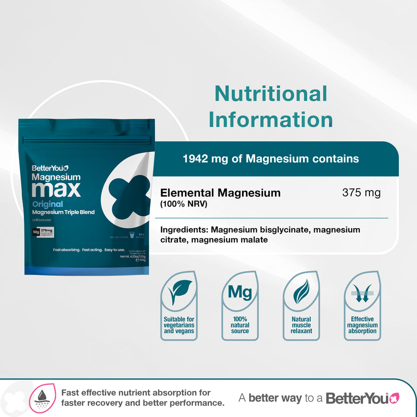 Magnesium Powder | 3-in-1 Glycinate Supplement | BetterYou