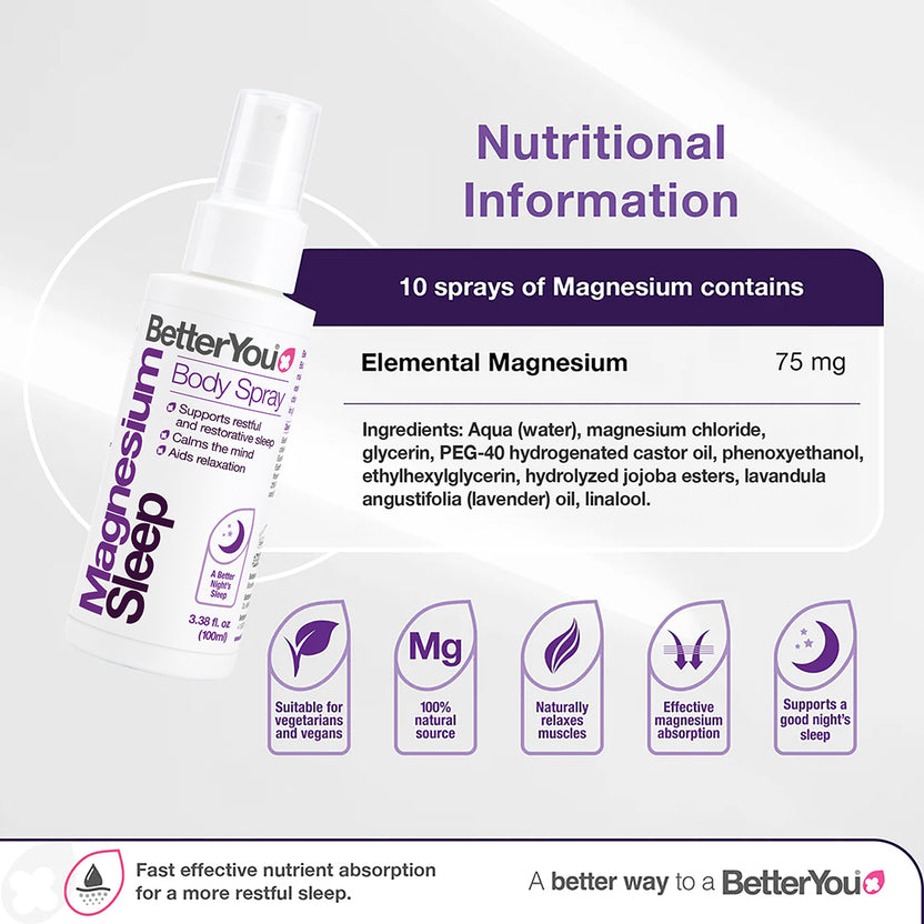 Magnesium Spray for Sleep | Magnesium Oil | BetterYou