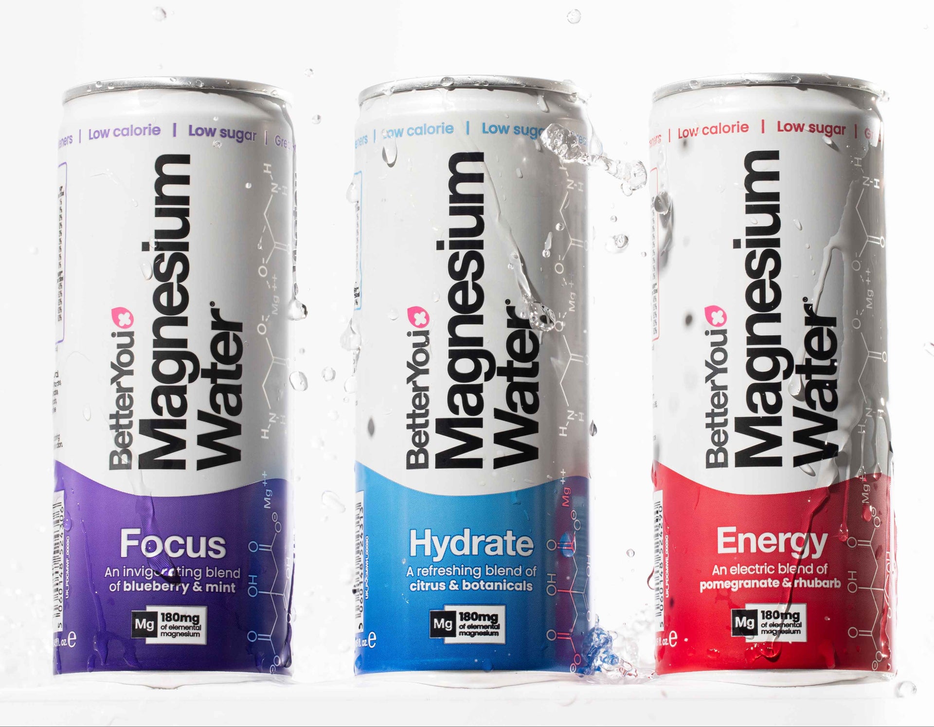 Magnesium Water | BetterYou